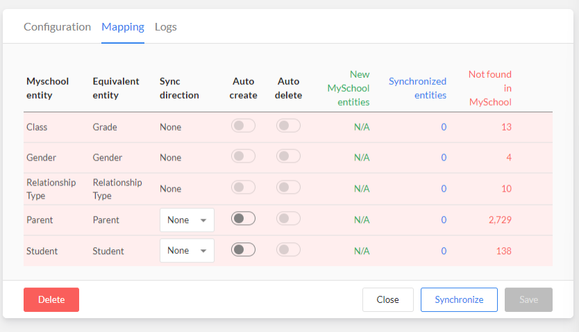 Synchronise with Open Apply using sync centre – MySchool Support