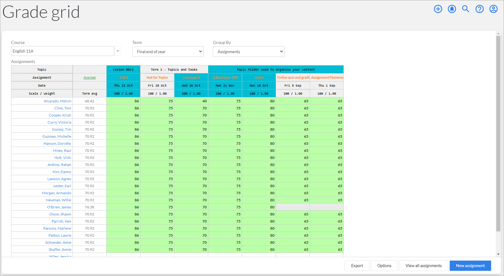 Creating Assignments – MySchool Support
